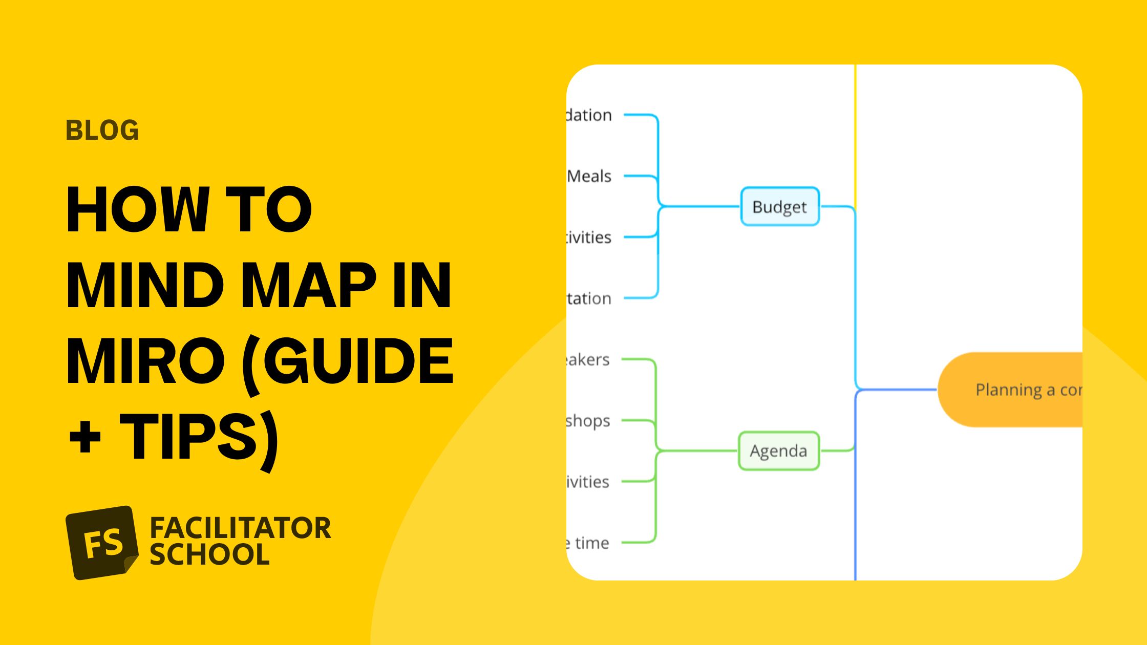 How to Mind Map in Miro (Guide + Tips) | Facilitator School